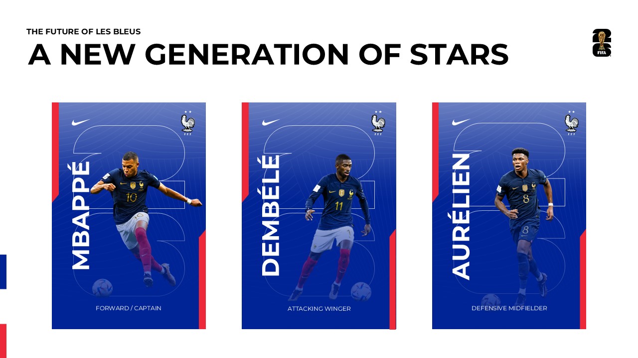 France Football Team - Sports PowerPoint Template - SlideChef
