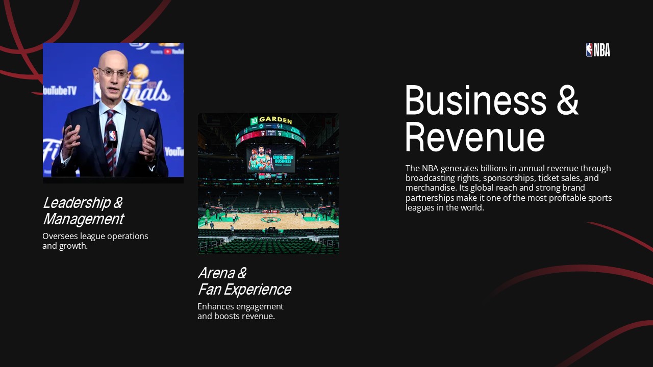 NBA Template -Sports PowerPoint Template - SlideChef