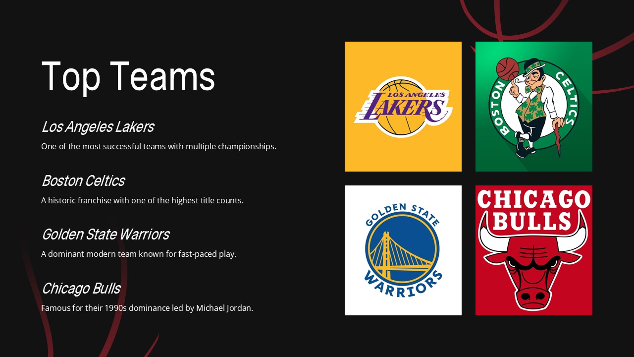 NBA Template -Sports PowerPoint Template - SlideChef