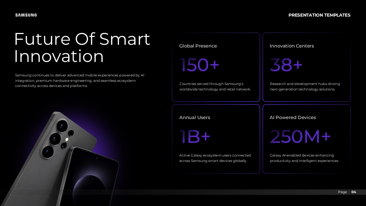 Samsung Case Study Presentation Template | PPT & Google Slides